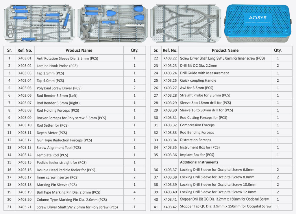 Posterior Cervical System – AOSYS