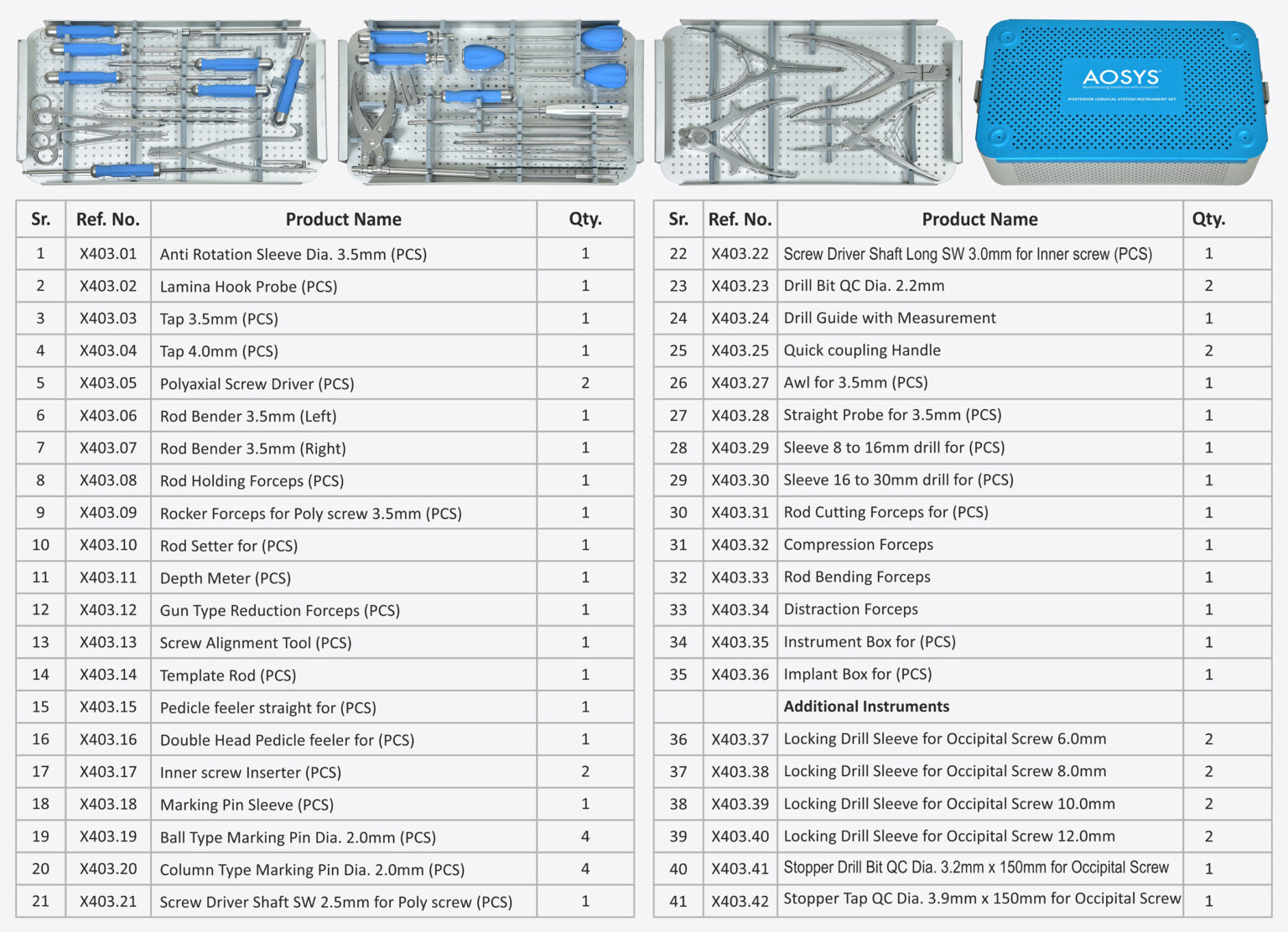 Posterior Cervical System – AOSYS
